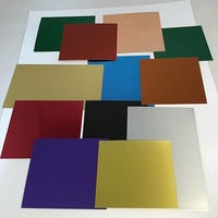 What color types are available for anodized aluminum sheet? – Eko Alum ...